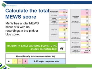 Maternity vital sign chartMaternity vital sign chart | PPTX