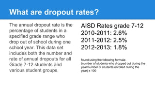 TEA Data Presentation - Group 2 | PPT