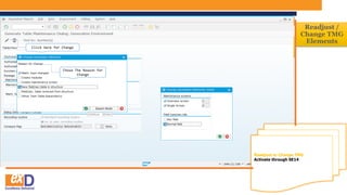 Education Presentation ABAP Week-11.pptx