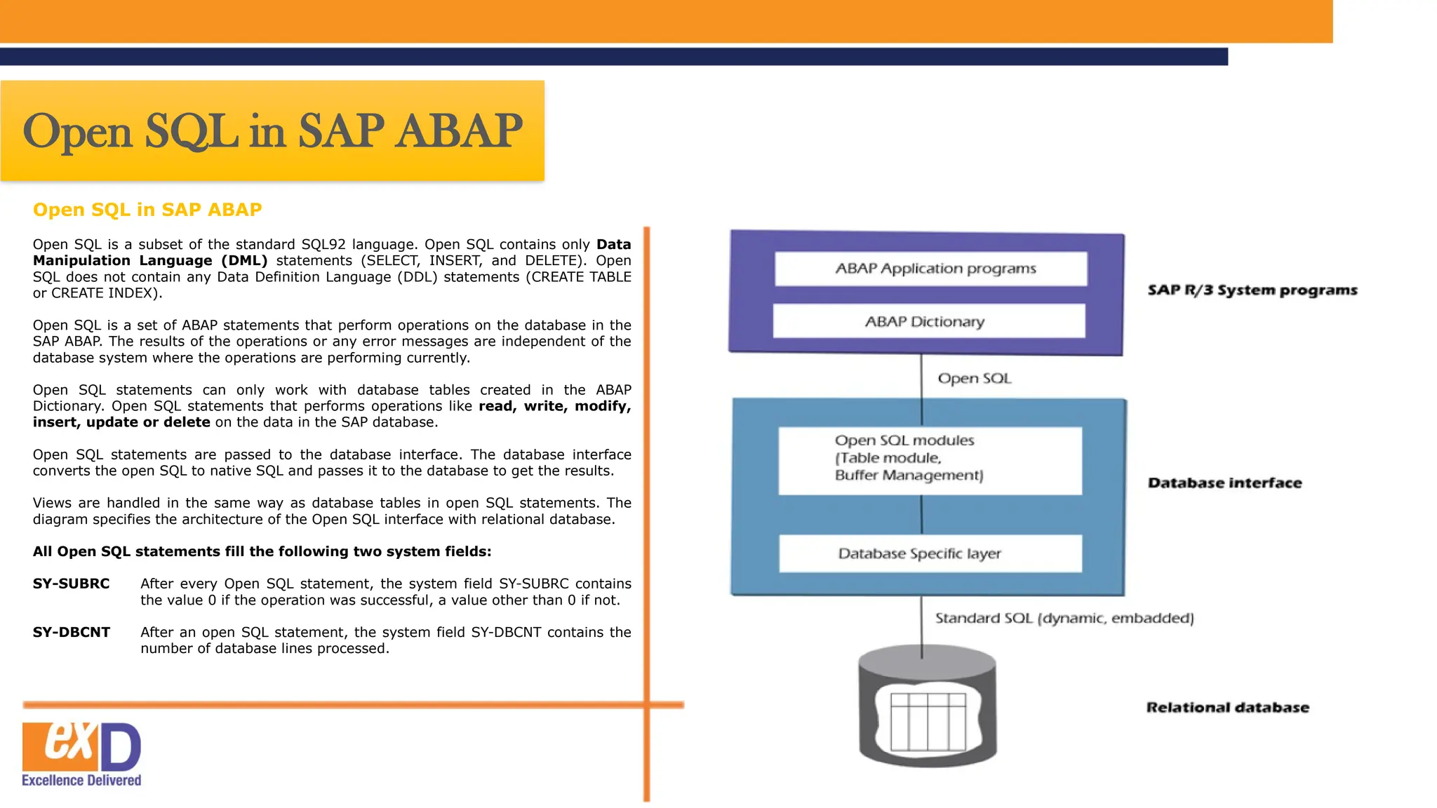 Education Presentation ABAP Week-15.pptx