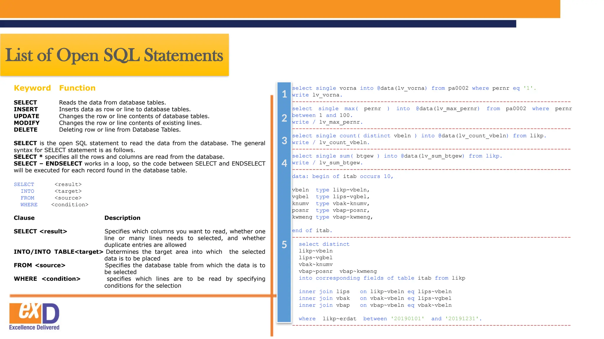 Education Presentation ABAP Week-15.pptx