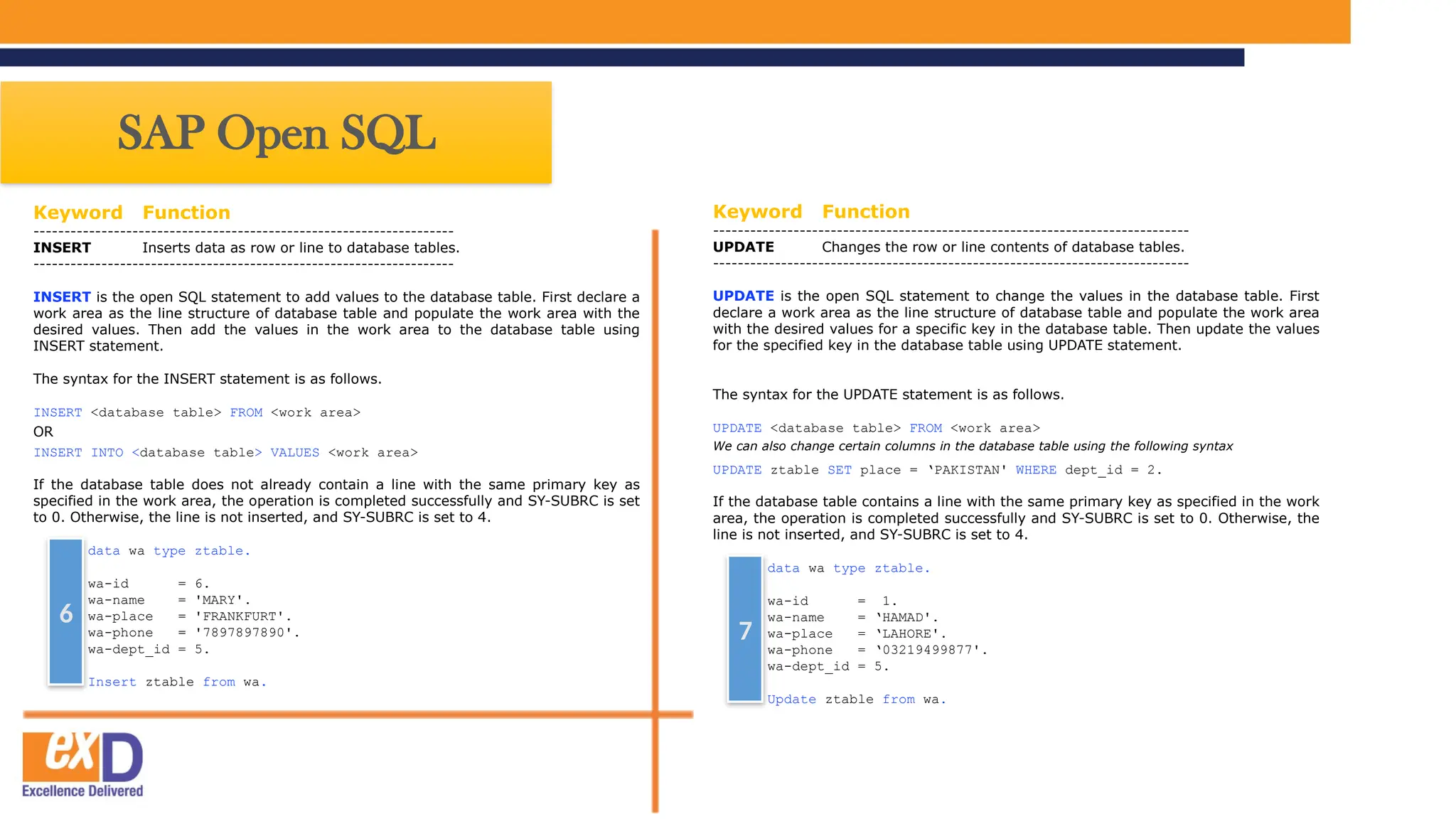 Education Presentation ABAP Week-15.pptx