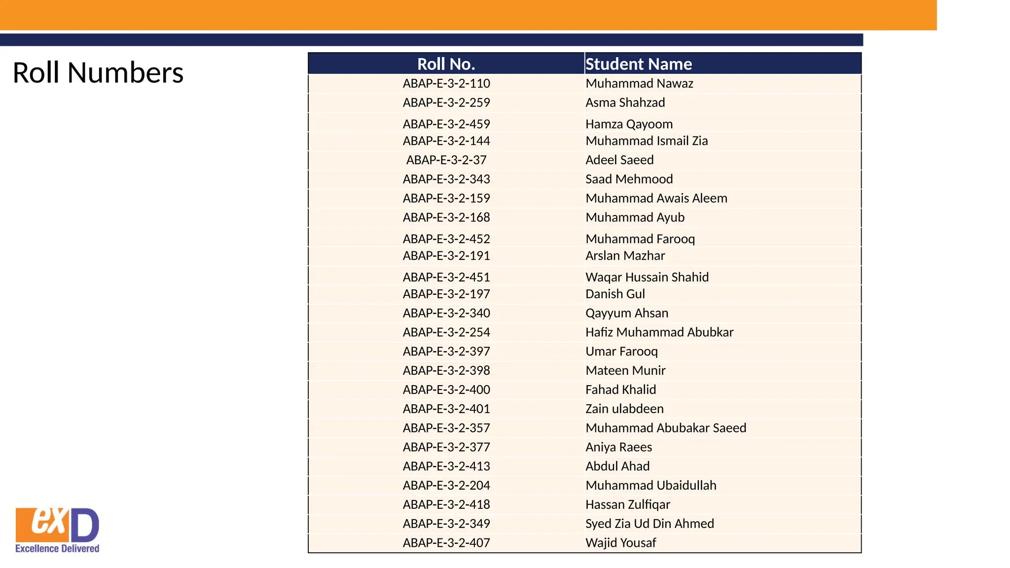Education Presentation ABAP Week-15.pptx