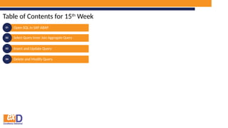 Education Presentation ABAP Week-15.pptx