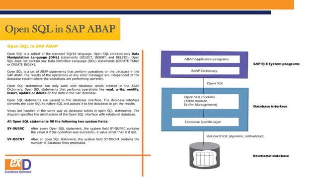 Education Presentation ABAP Week-15.pptx