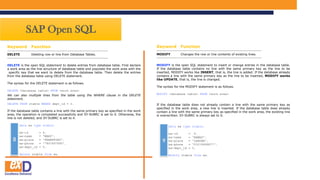Education Presentation ABAP Week-15.pptx