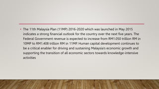 EDUCATION REFORM IN MALAYSIA.pptx