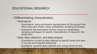 EDUCATION RESEARCH METHOD.pptx | Educational Assessment | Education