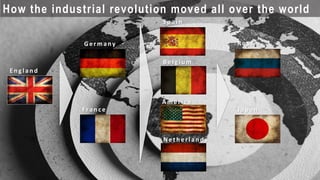 Industrial Revolution | PPT