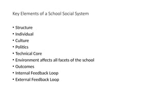Education School organization andlv.pptx