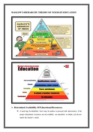 EDUCATION SEMINAR FOLD document.docx