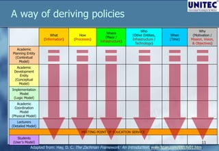 Education service delivery presentation | PDF