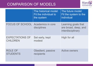Education shaping innovation ecosystem by prof. felix musau | PDF