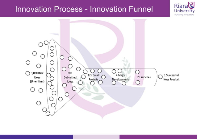 Education shaping innovation ecosystem by prof. felix musau | PDF