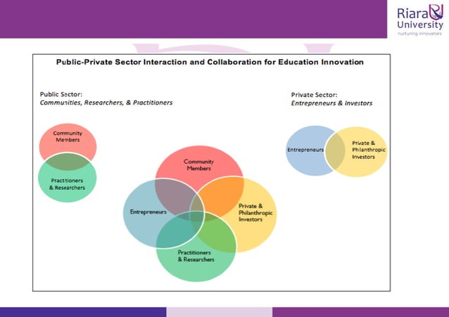 Education shaping innovation ecosystem by prof. felix musau | PDF