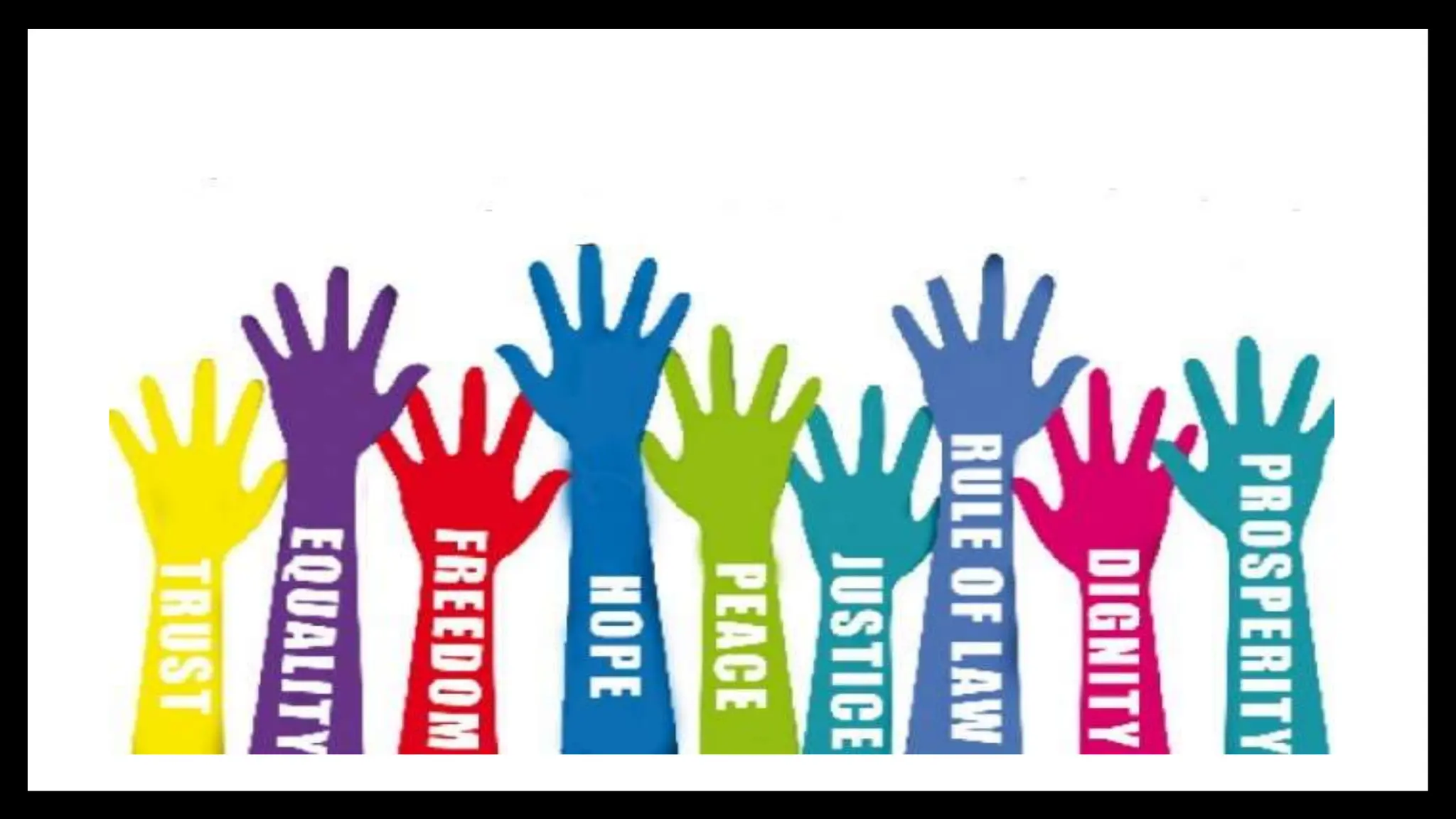 Education Social Problems (Education).pptx