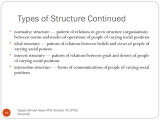 Education, social structure and development by Sajjad Awan PhD Scholar ...