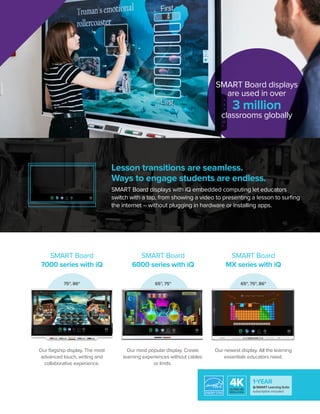 SMART Board Education Solutions Brochure | PDF