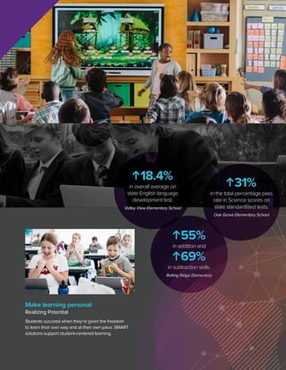 SMART Board Education Solutions Brochure | PDF | Education industry ...