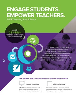 SMART Board Education Solutions Brochure | PDF | Education industry ...