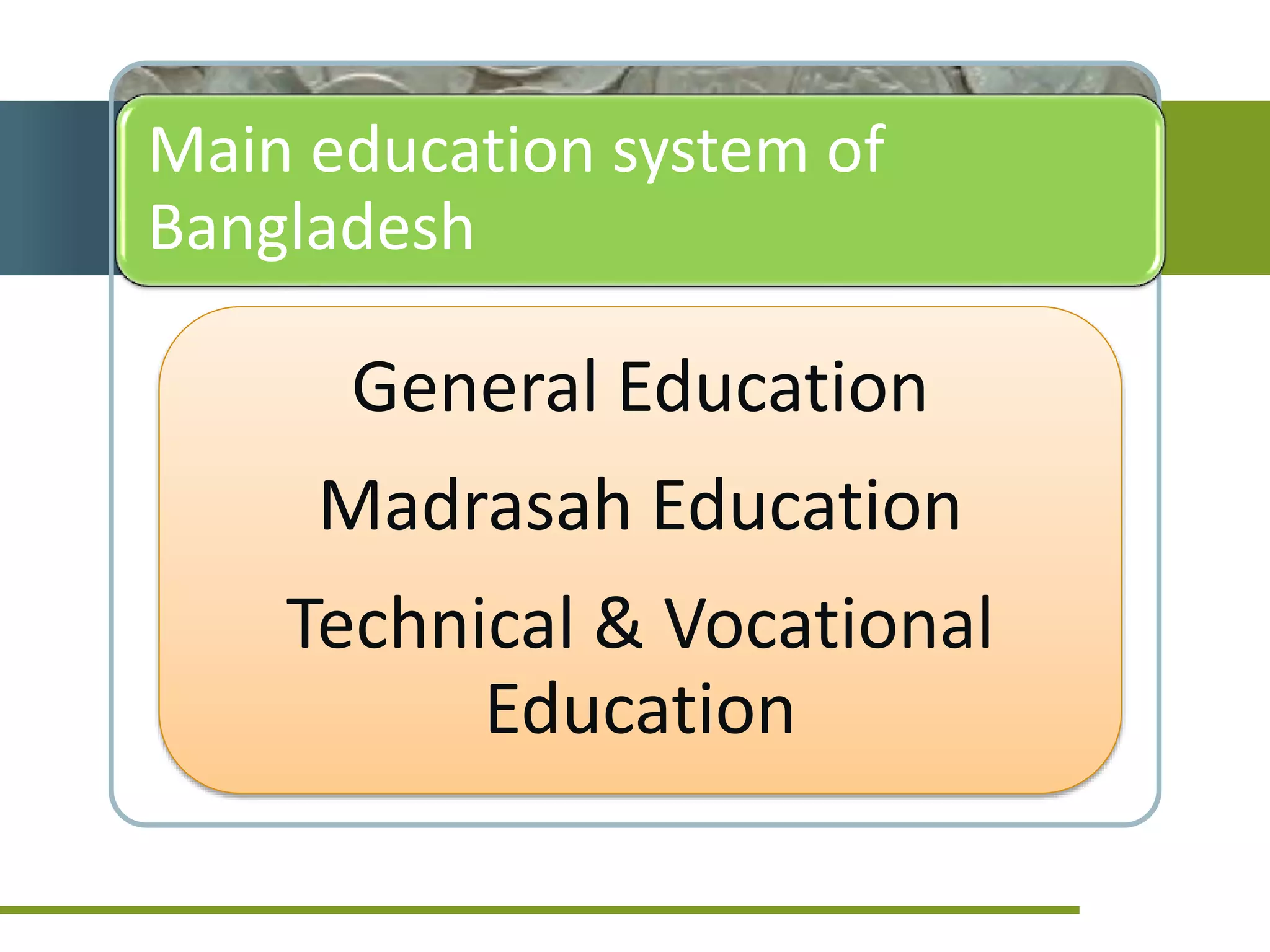 Education structure of bangladesh | PPTX