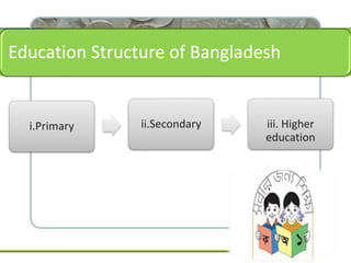 Education structure of bangladesh | PPTX