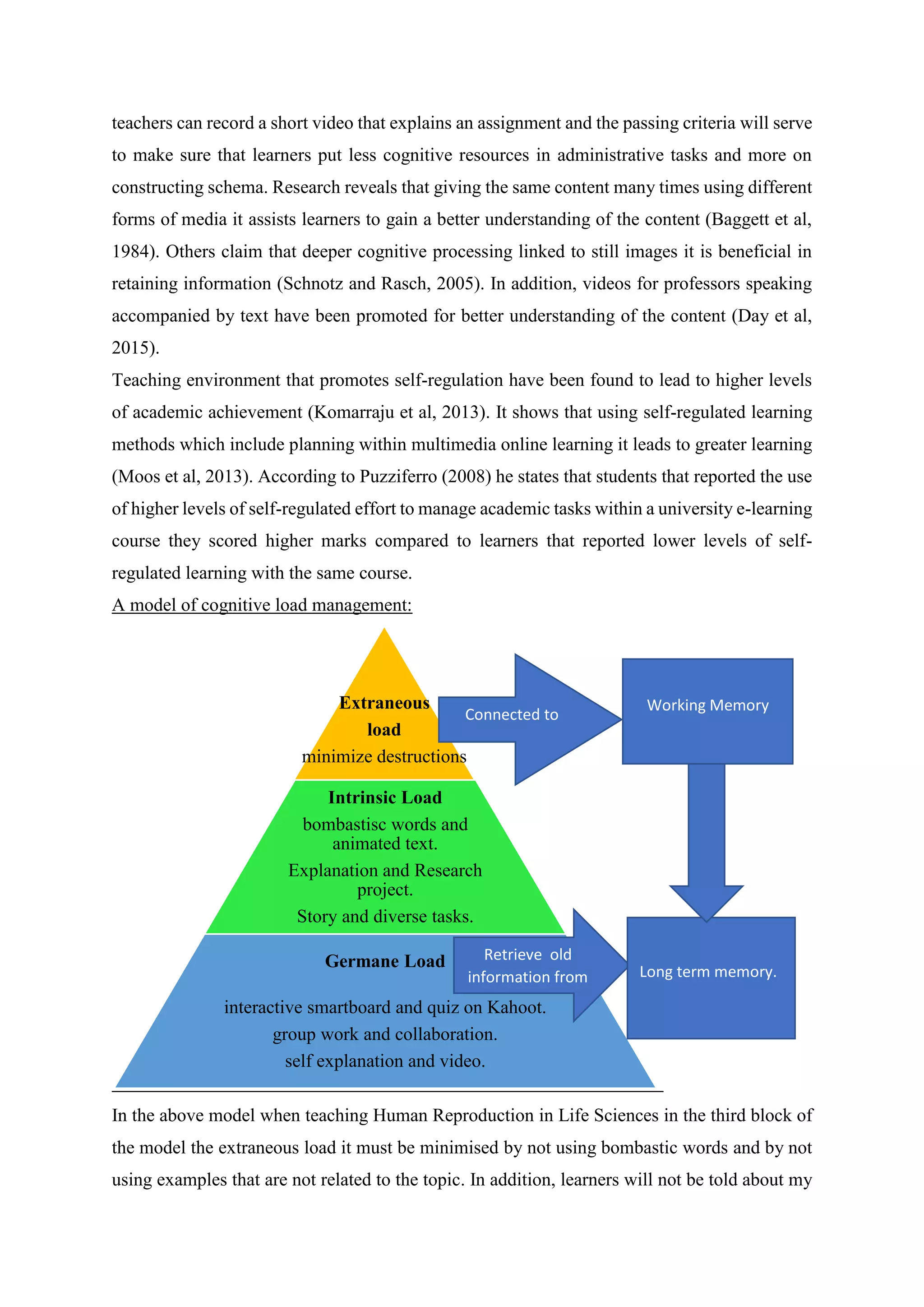 Cognitive Load Theory. | PDF