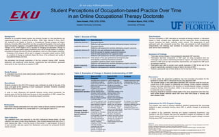 Student perceptions of occupation-based practice over time in an online ...