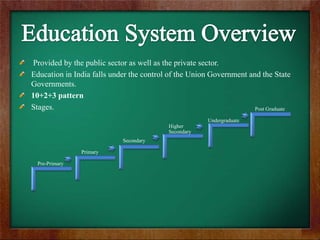 Education system | PPTX