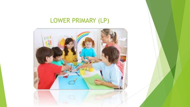 New Education System Design | PPT
