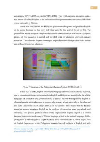 EDUCATIONSYSTEMANDENGLISHLANGUAGETEACHINGINTHEPHILIPPINES.pdf
