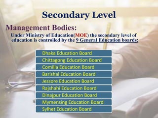 Education System in Bangladesh.pptx