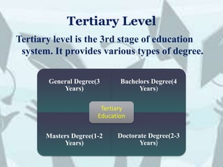 Education System in Bangladesh.pptx