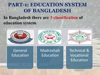 Education System in Bangladesh.pptx
