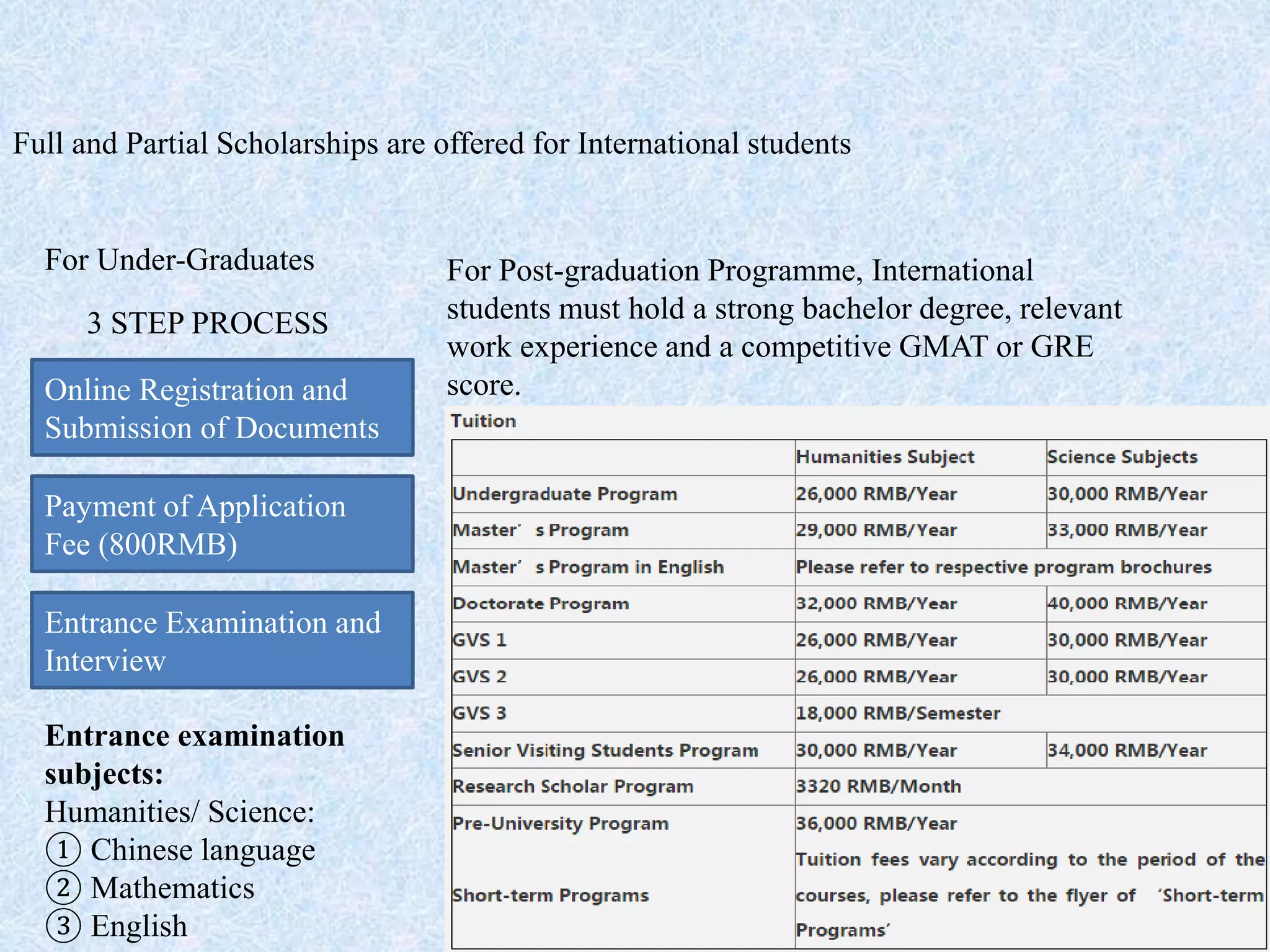 Education system in china | PPTX