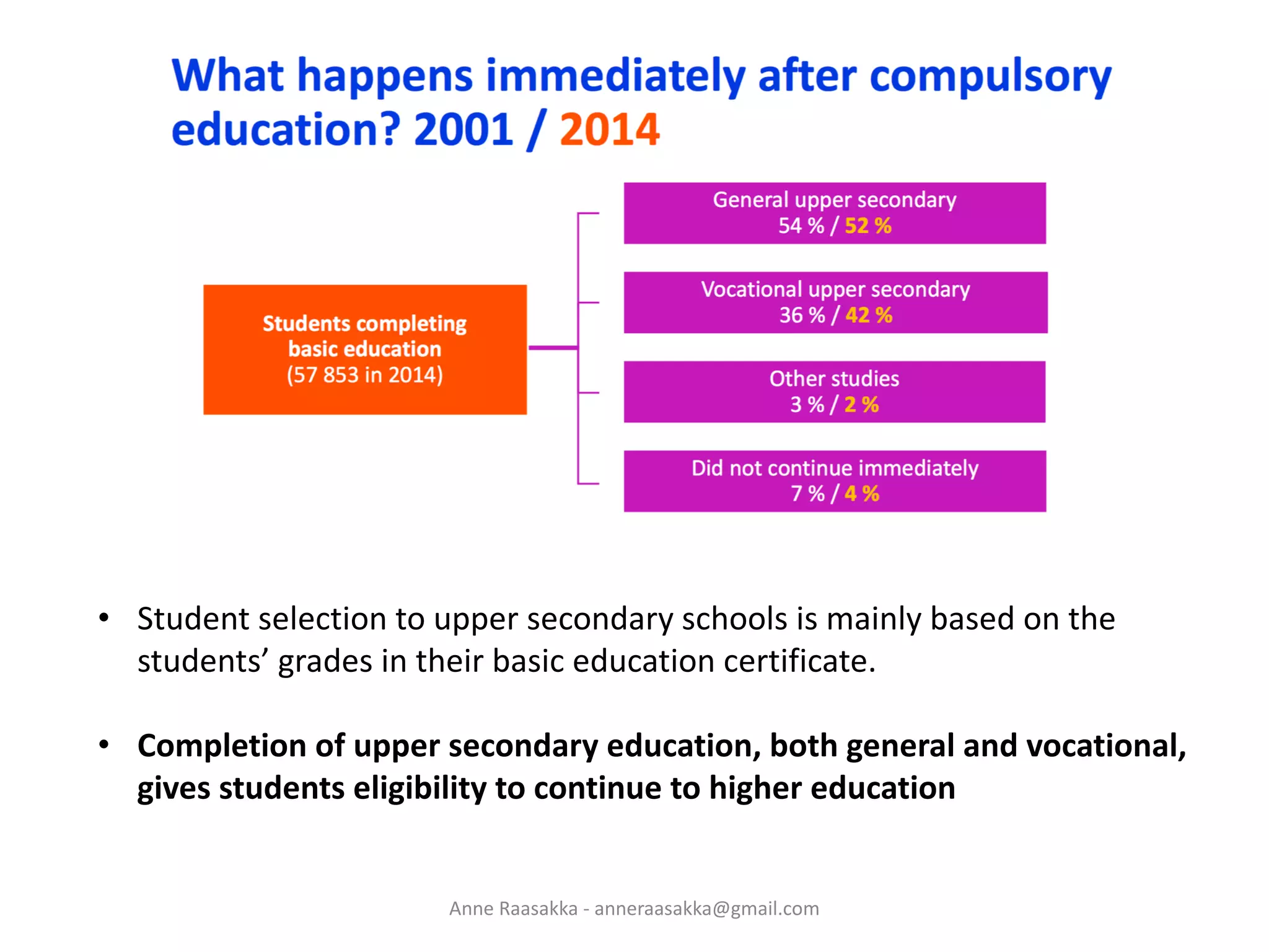 Education system in finland | PDF