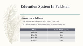 Education system in Pakistan | PPTX