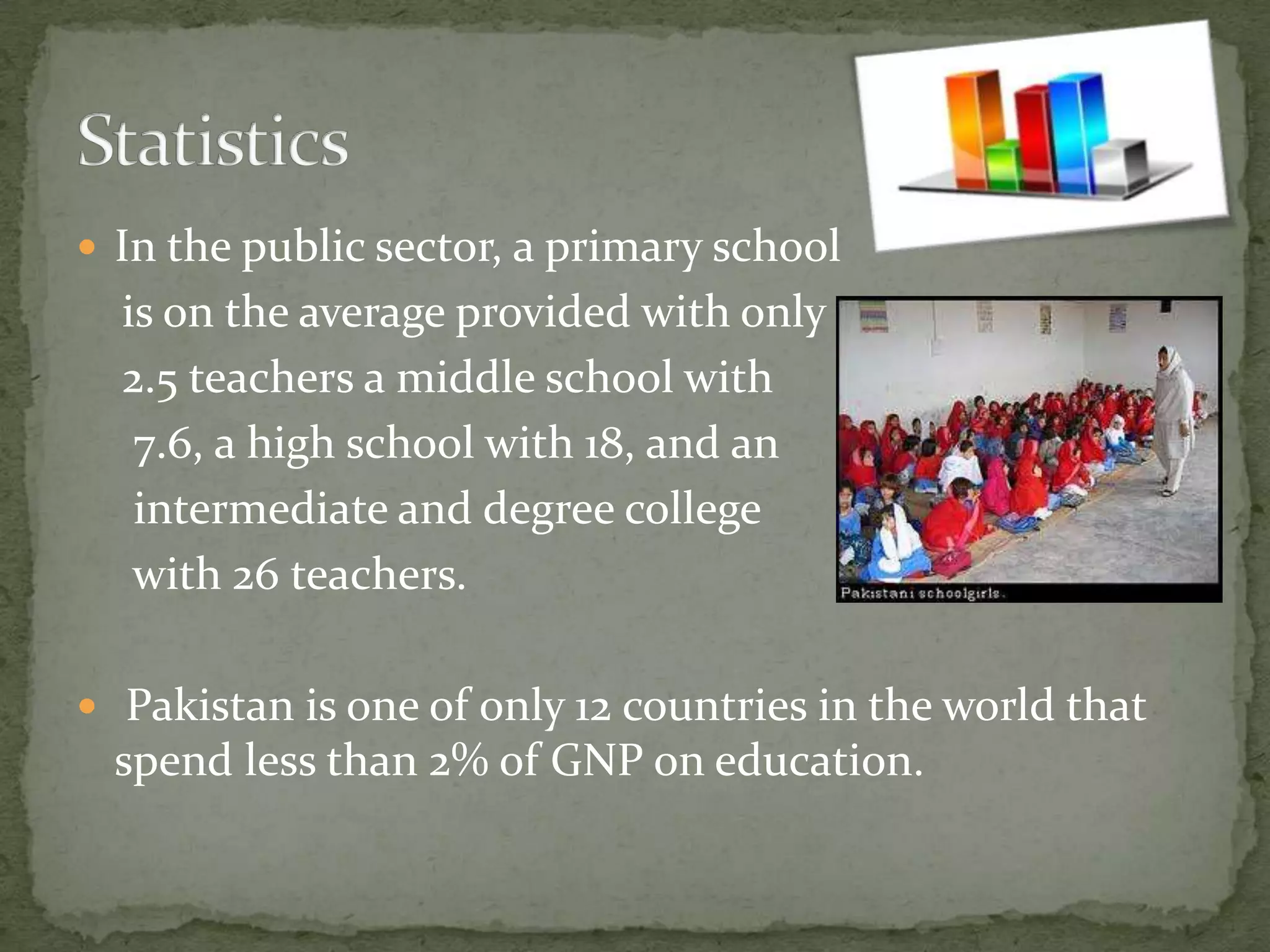 Education system in pakistan | PPT
