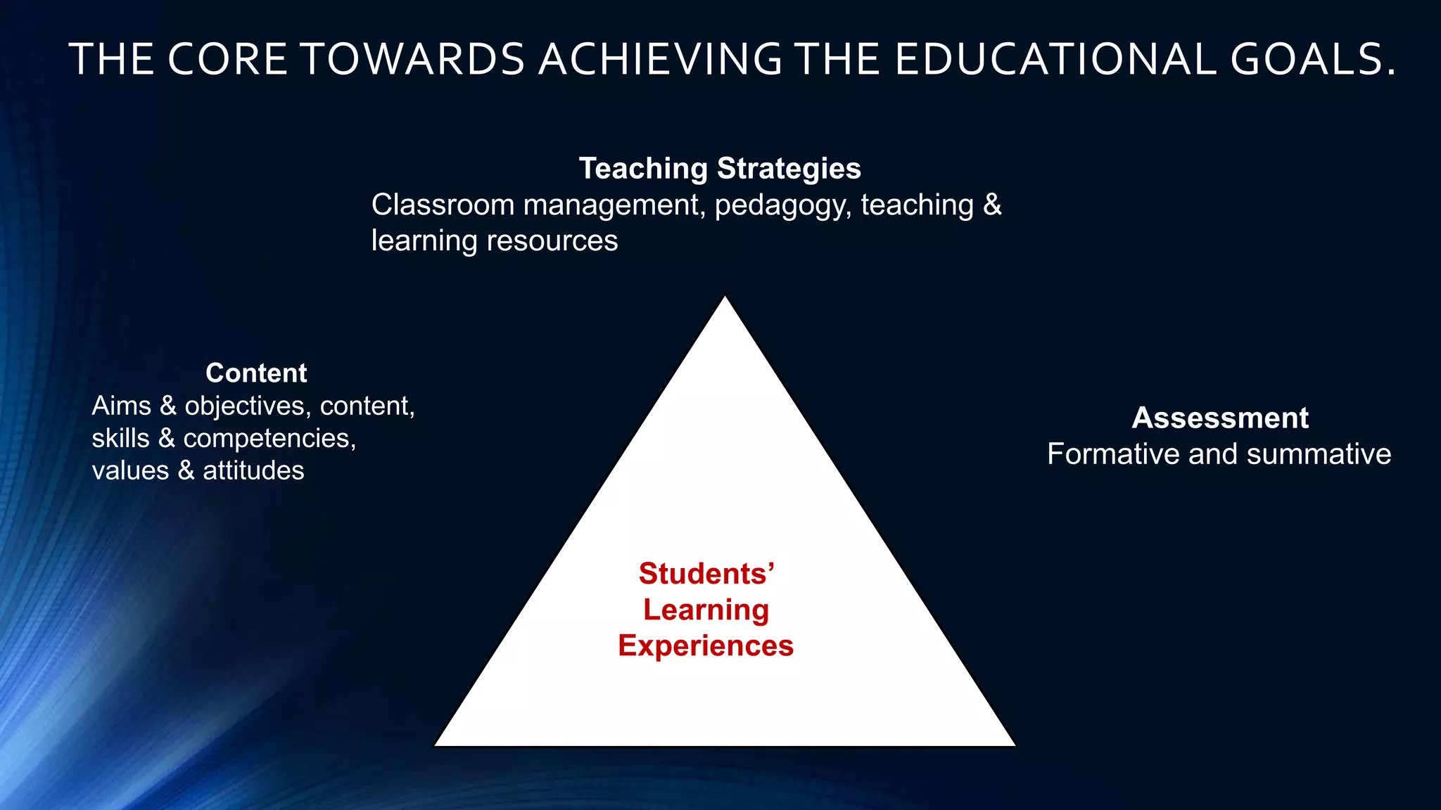 Education system in singapore. | PPTX