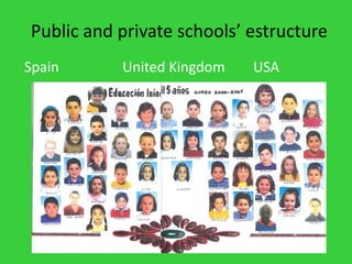 Education system in Spain | PPT