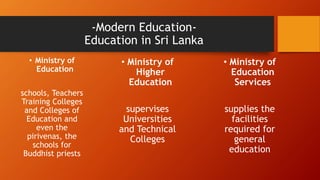 Education system in sri lanka | PPTX