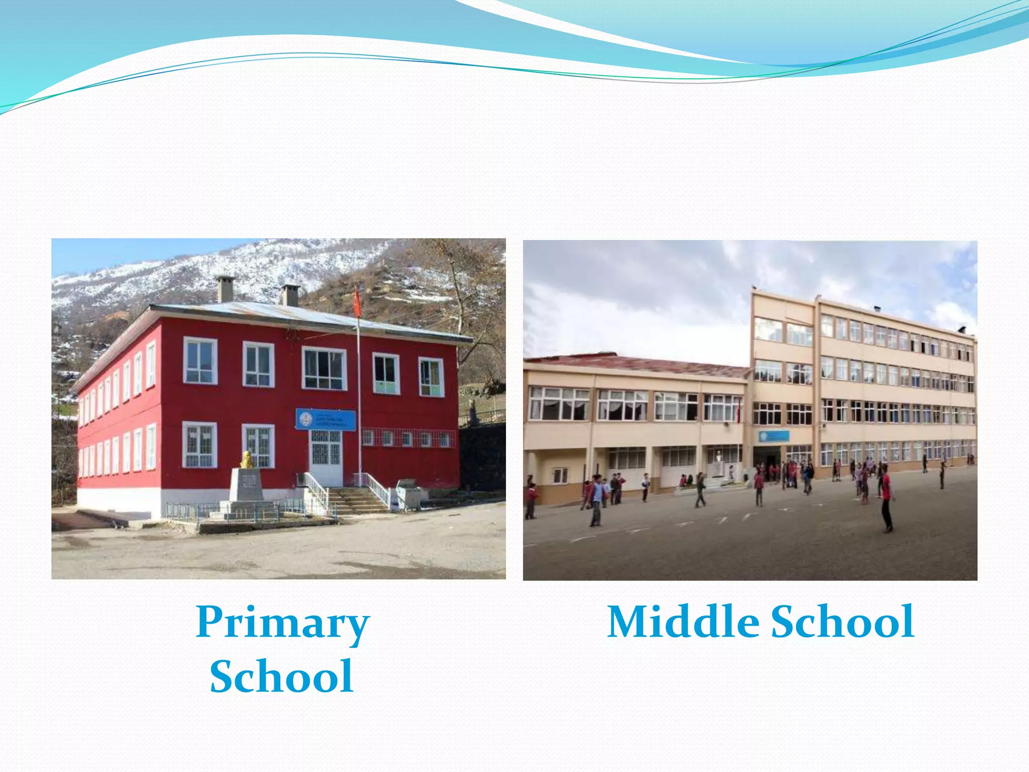 Education system in turkey | PPTX