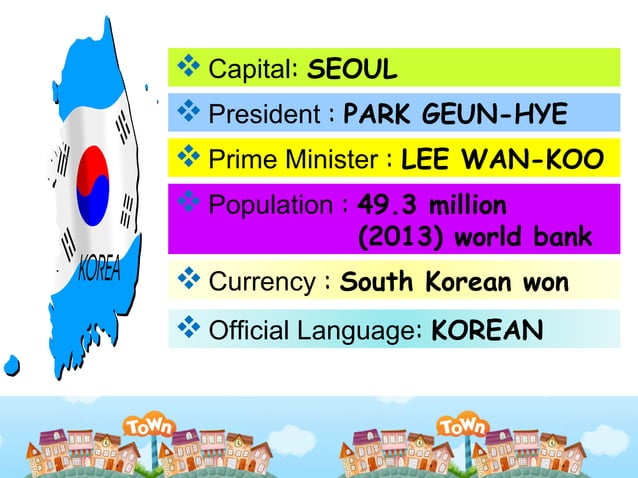 Education system SOUTH KOREA | PPT