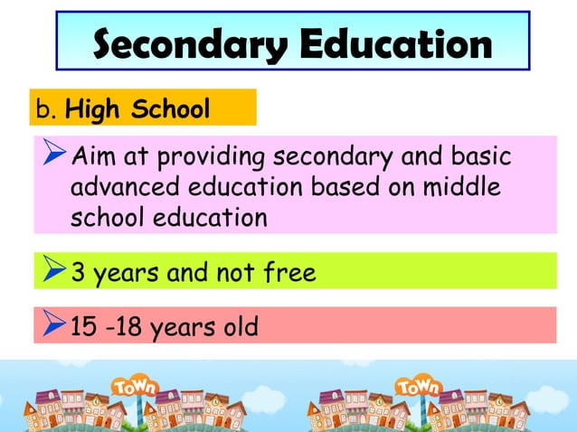 Education system SOUTH KOREA | PPT