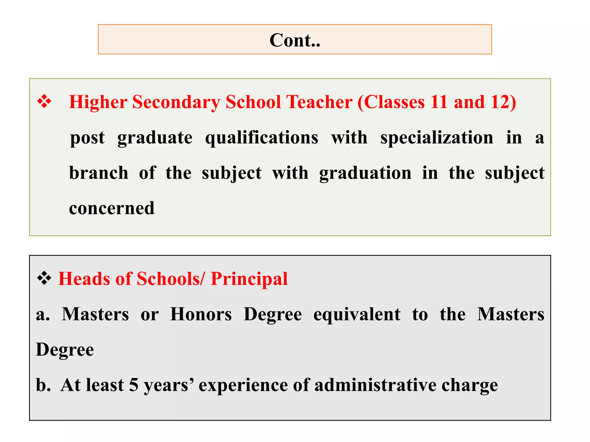 Education system of india | PPTX