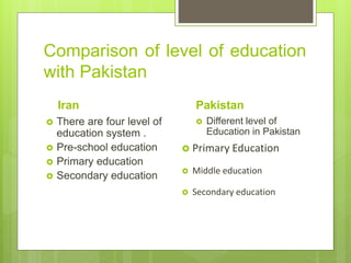 Education system of islamic republic of iran | PPTX