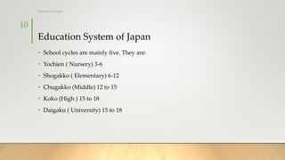 Education system of japan। Comparison with Bangladesh। Key factors of ...