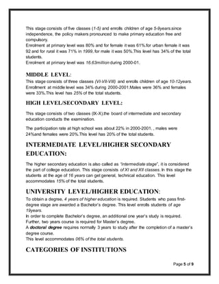 Education system of pakistan | DOCX