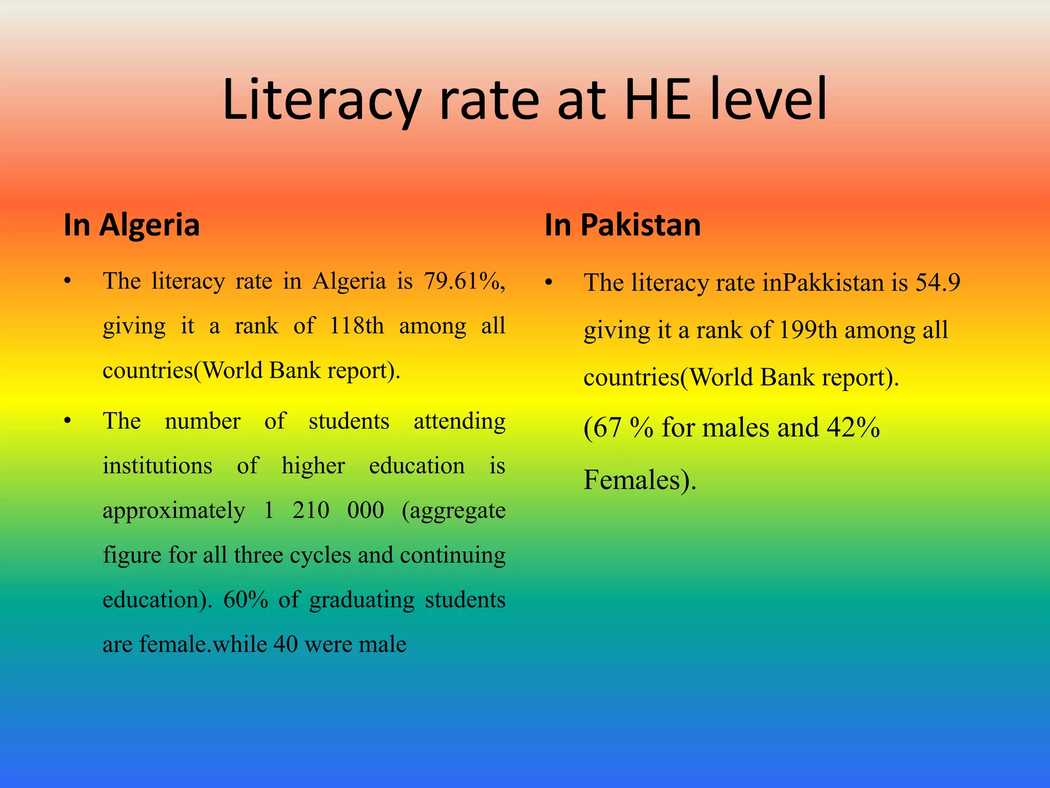 Education system of pakistan and algeria | PPTX
