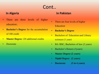 Education system of Pakistan and Algeria | PPTX